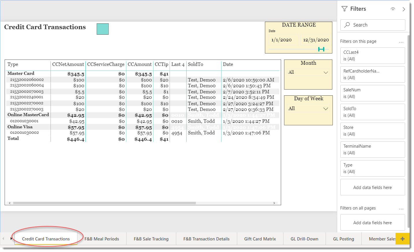 Credit Card Transactions