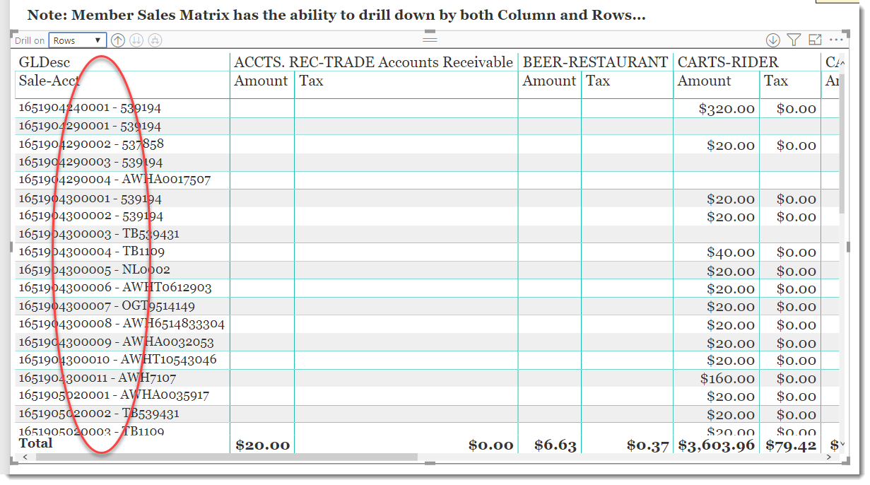 Member Sales – Matrix