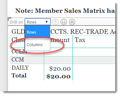 Member Sales – Matrix