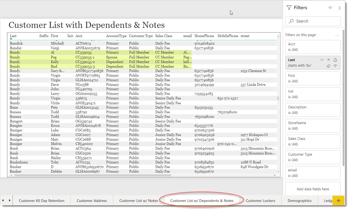 Customer List with Dependents and Notes
