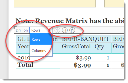 Revenue / Category Matrix