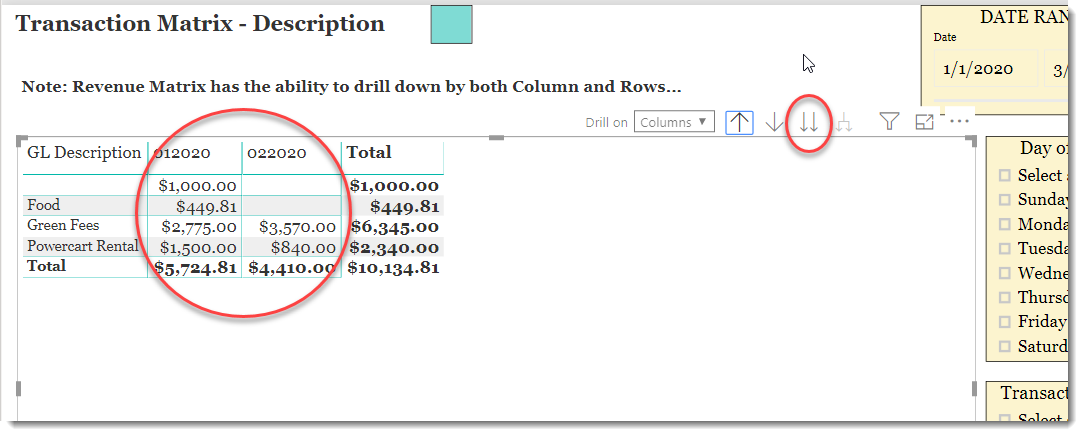 Transaction Matrix – Description (and - Date)