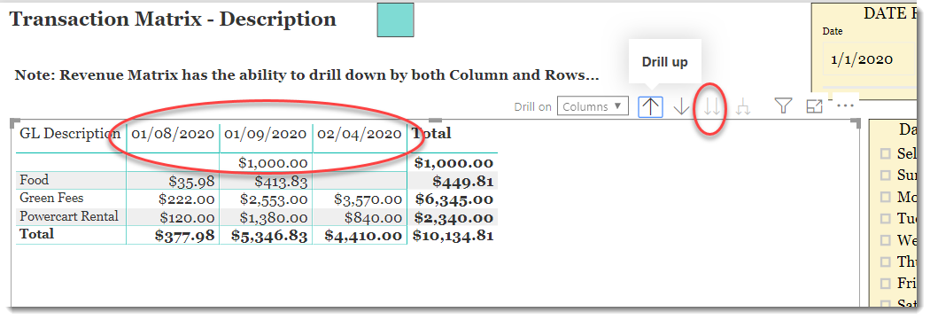 Transaction Matrix – Description (and - Date)
