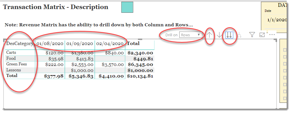 Transaction Matrix – Description (and - Date)