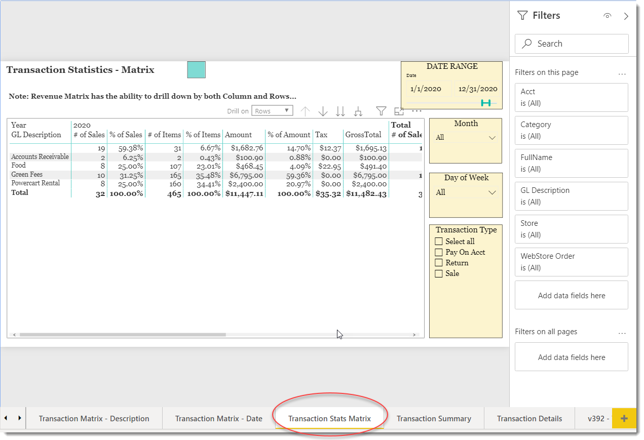 Transaction Statistics Matrix