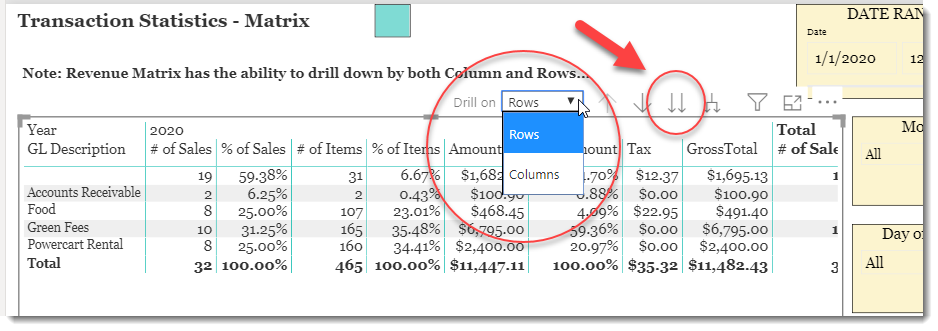 Transaction Statistics Matrix