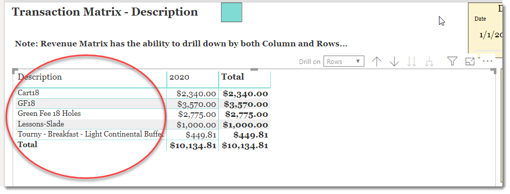 Transaction Statistics Matrix