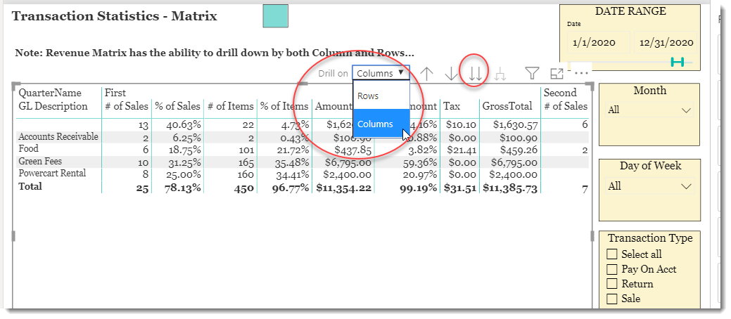 Transaction Statistics Matrix