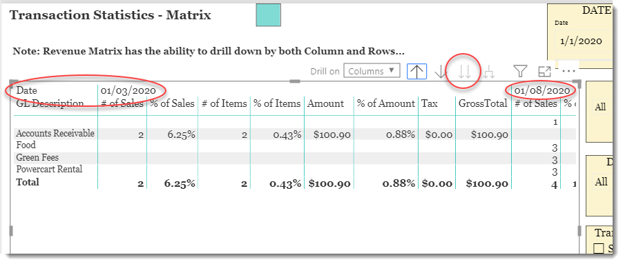 Transaction Statistics Matrix