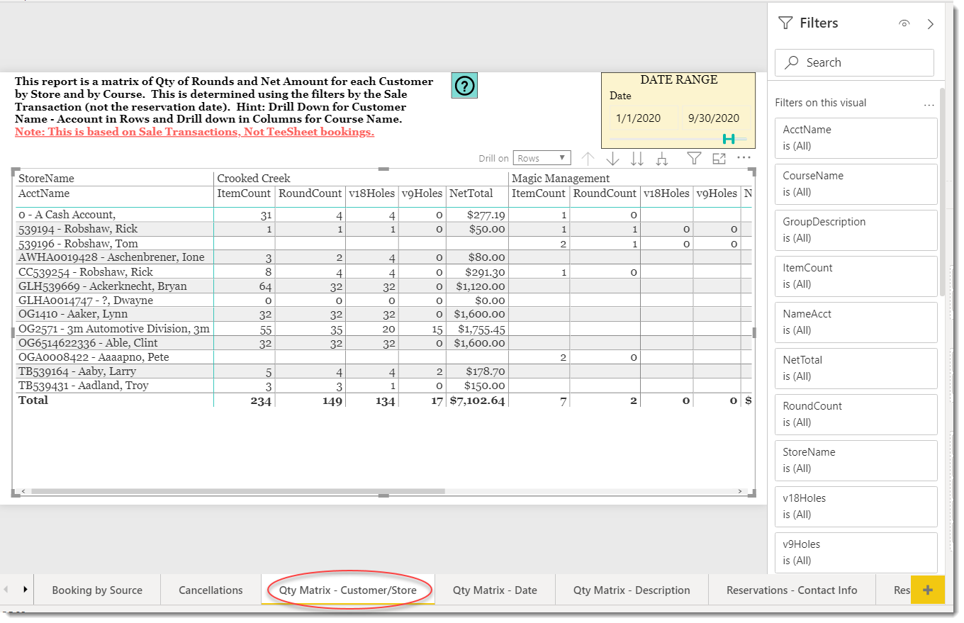 Qty Matrix – Customer/Store