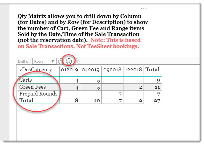 Qty Matrix - Description