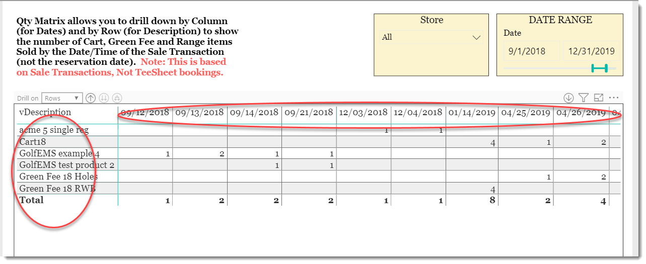 Qty Matrix - Description