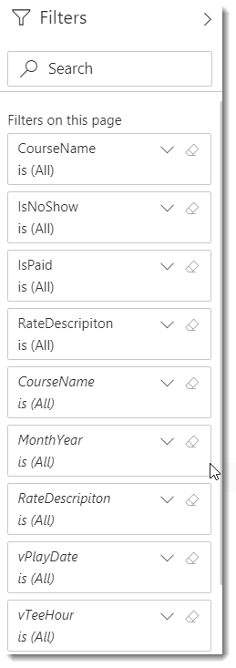 The Reservations PBI report